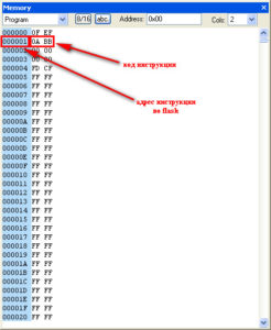 МИКРОКОНТРОЛЛЕРЫ AVR: ОРГАНИЗАЦИЯ ПАМЯТИ